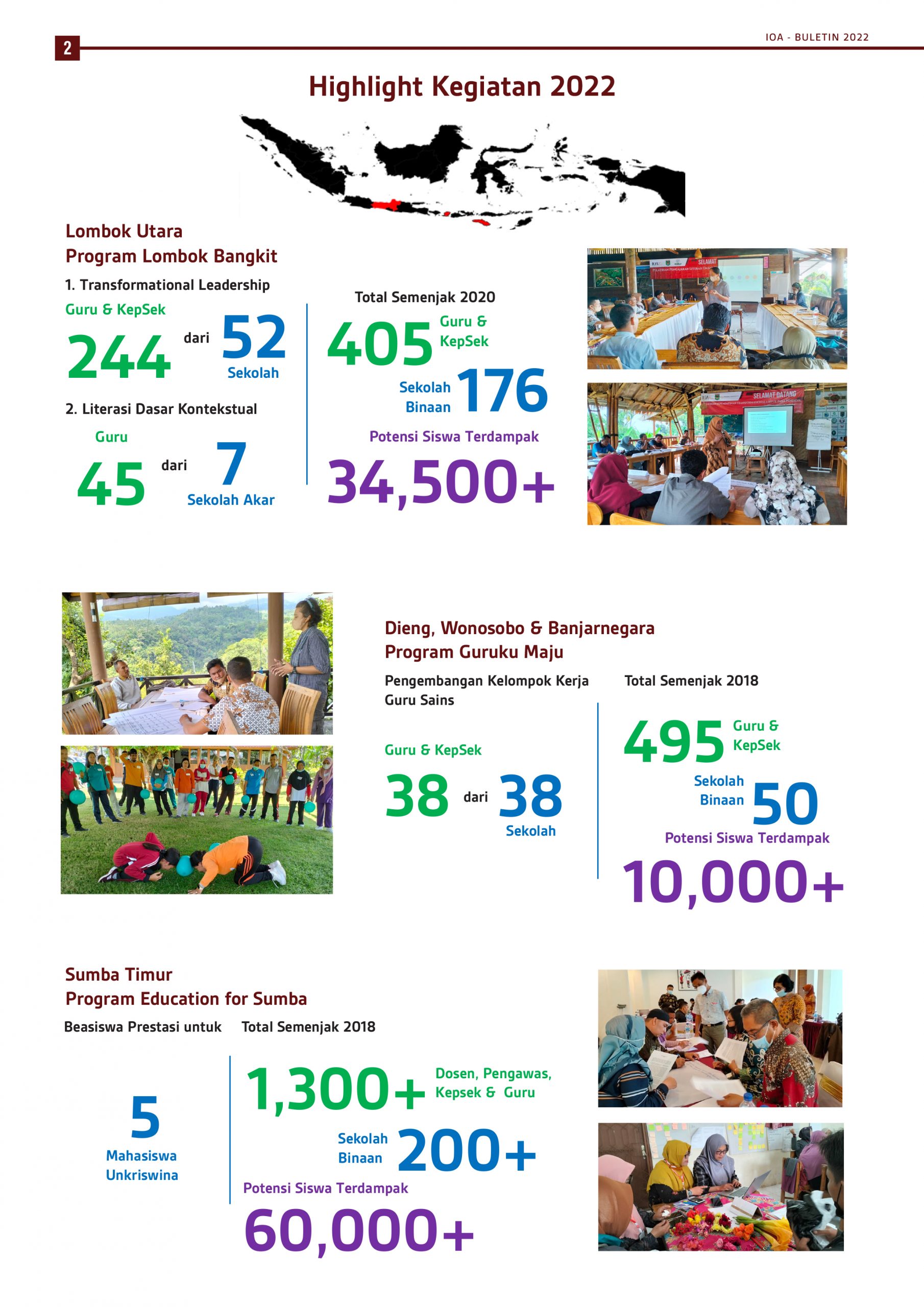 Buletin 2022 – Perkumpulan IOA